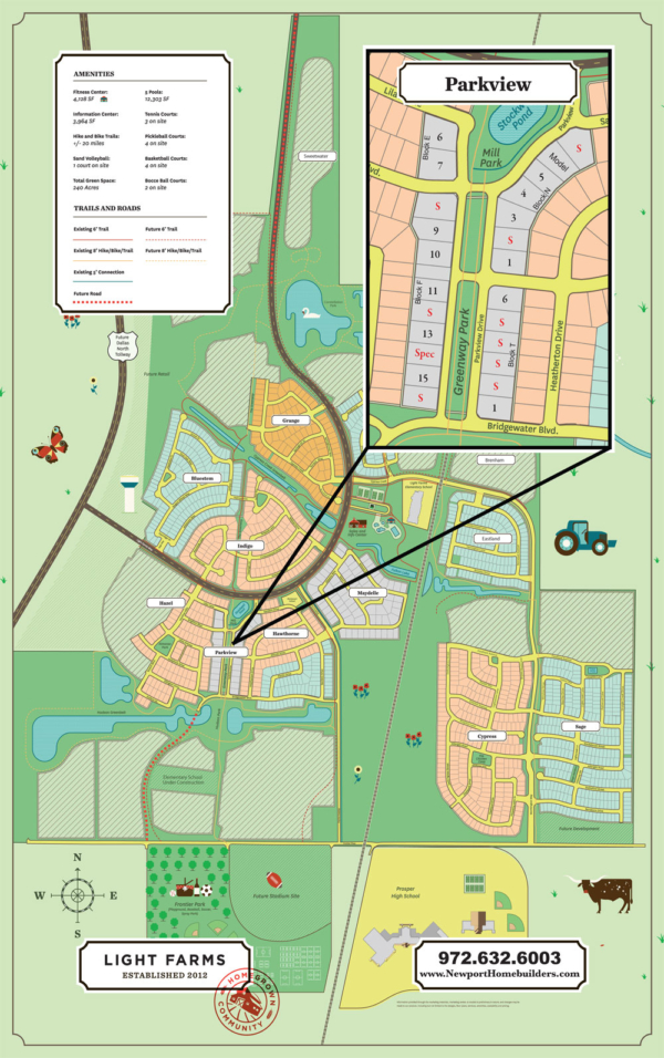 Light Farms – Newport Homebuilders